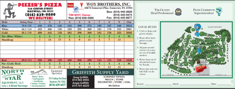 Scorecard | Oakbrook Golf Club